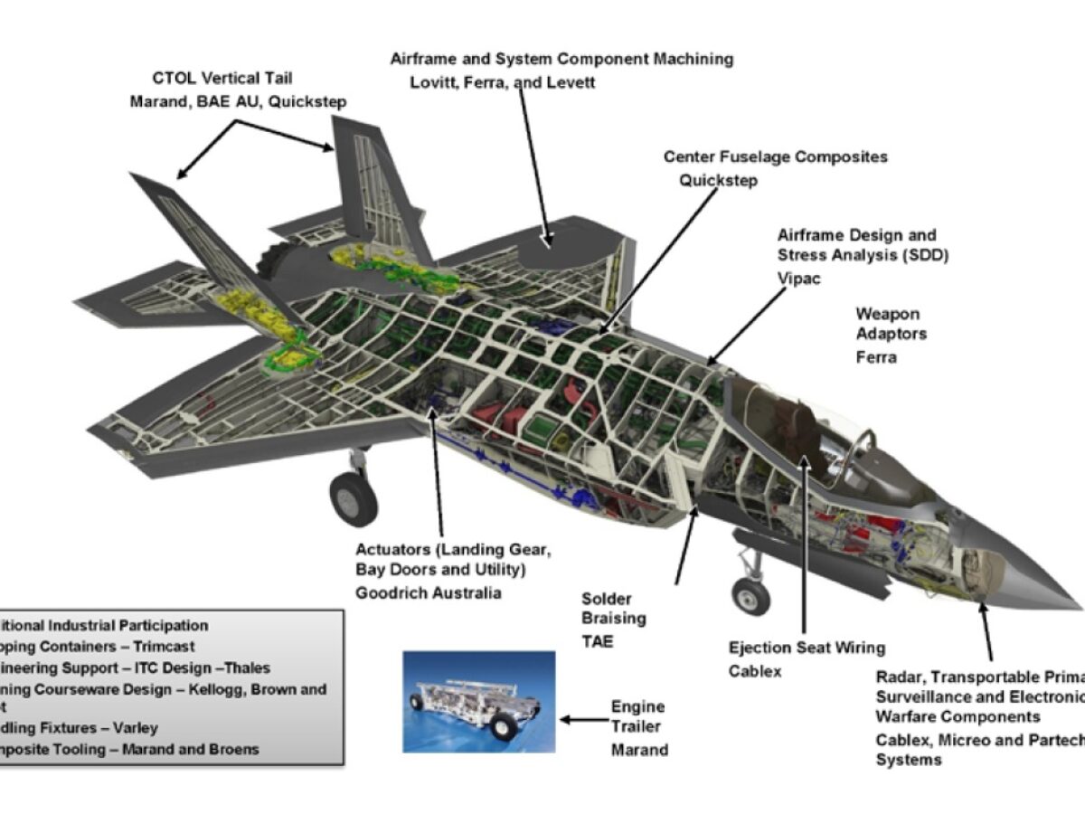 F-35 Lightning debut - a new era of defence industry - Australian ...