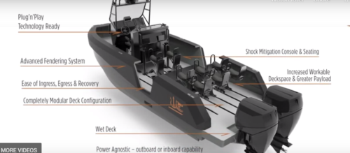 Meet the Whiskey Project Alpha85 - Australian Manufacturing Forum