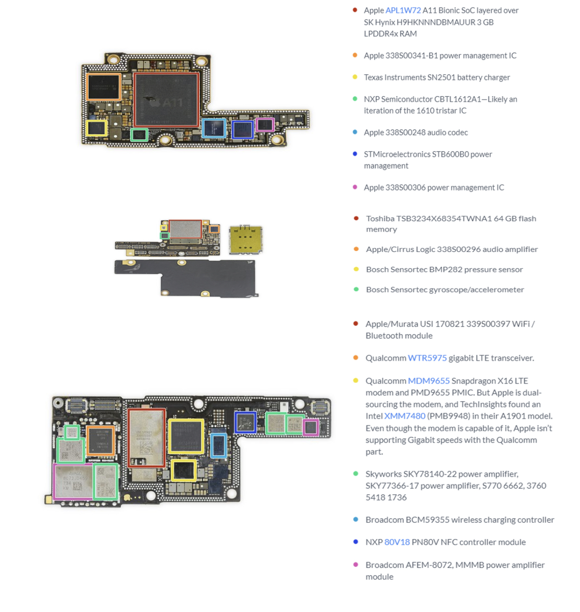Australia’s place in the semiconductor world: An introduction to ...