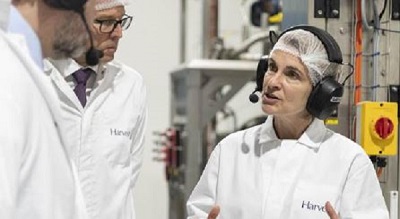 Celebrating female manufacturing leaders on International Womens ...