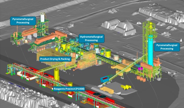 Pilbara gives $104.9 million lithium demonstration plant the green ...